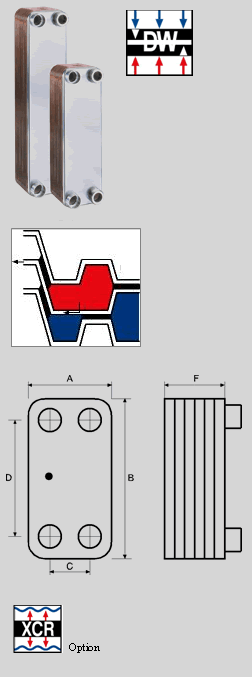 Double Wall Heat Exchangers – Water Chilling Supply